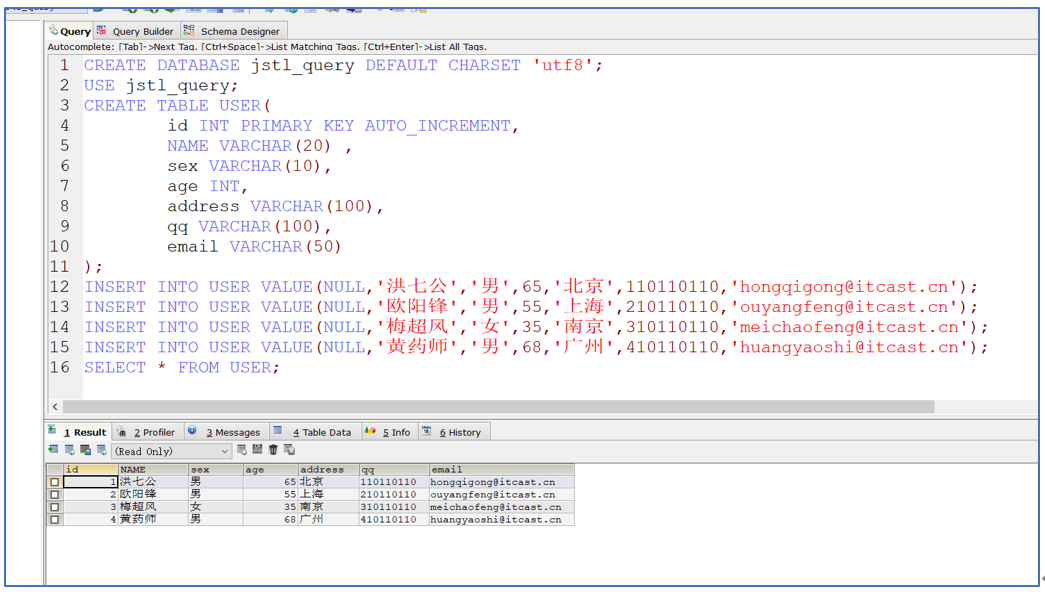 Java【tomcatservletjspjstlmysql】实现用户表全查询案例jsp Servlet Jdbc Mysql查询示 