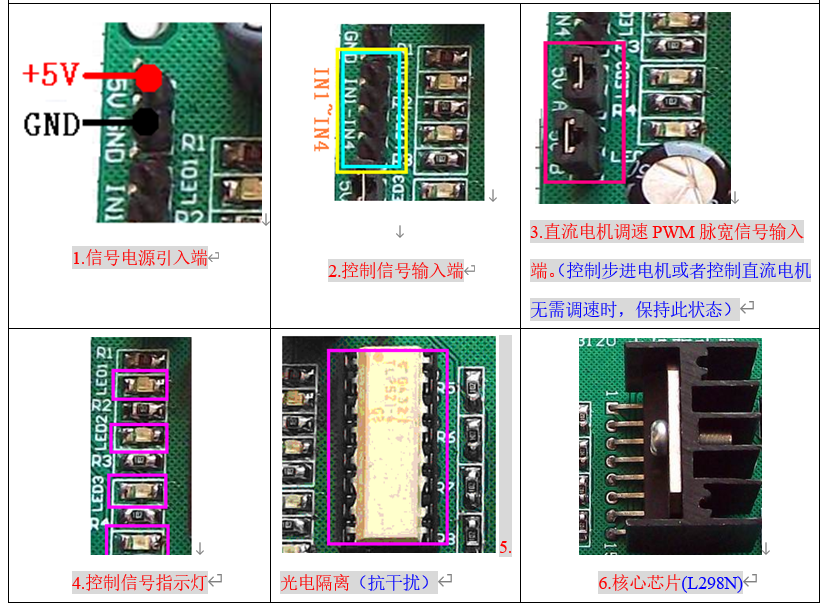 L298电机驱动原理图+PCB_l298n电机驱动模块原理图-CSDN博客