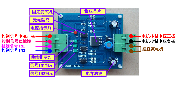 BTS7960大功率直流电机驱动（含原理图+PCB）-CSDN博客