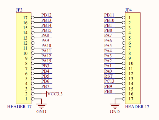 STM32F103C8核心板原理图_stm32核心板原理图-CSDN博客