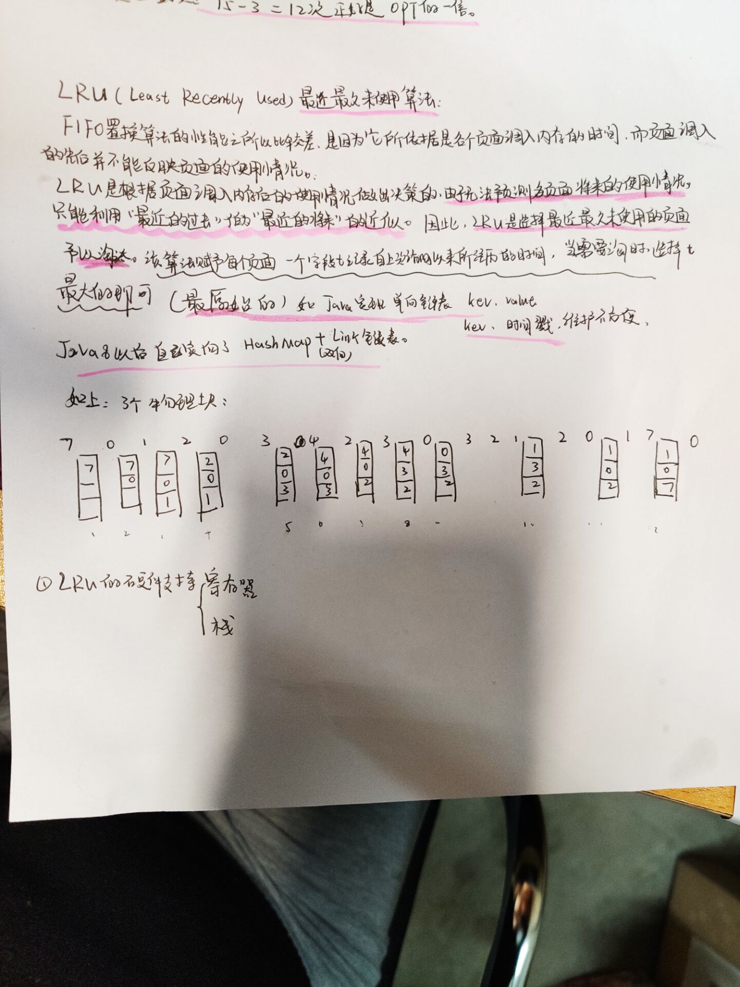 页面置换算法opt Fifo Lru Lfu Lfu算法是不是就是optimal算法 Csdn博客