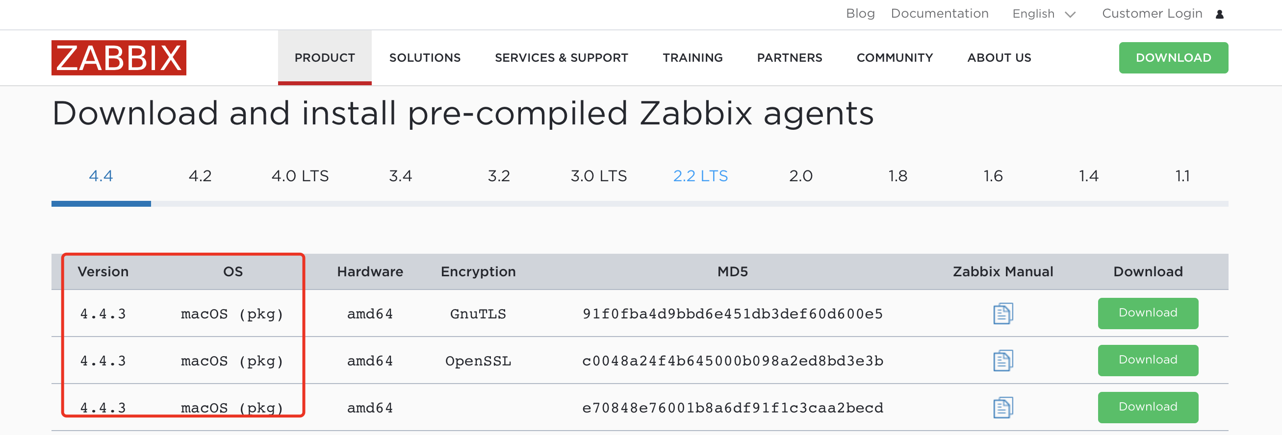 zabbix-4.4.3添加监控Linux&Mac主机_zabbix 交换机 端口 mac 地址-CSDN博客
