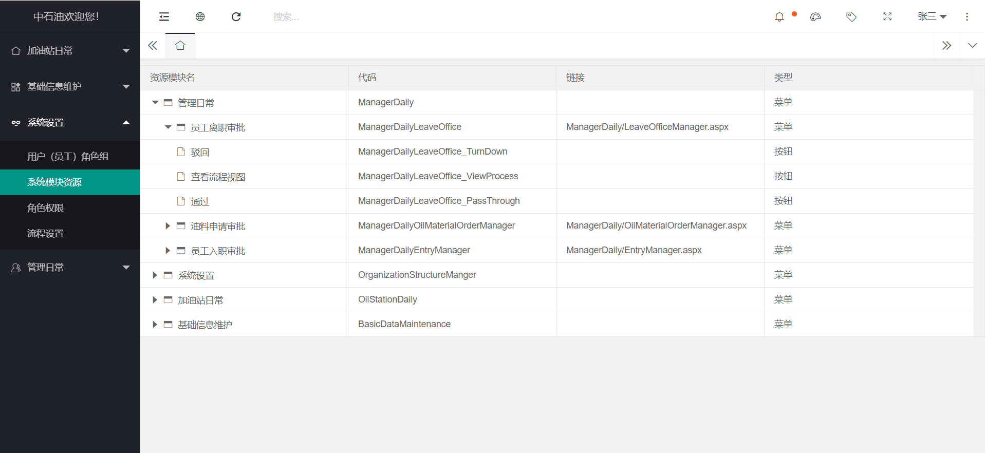 LayUI treetable树形表格的实现， 数据格式正确，不显示的解决方案 和在这个过程中遇到的坑~ 认真看 你会得到一些想要的答案。_layui table tree-CSDN博客