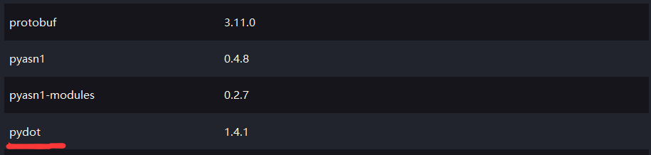 使用keras模型可视化 plot_model_keras可视化图片-CSDN博客