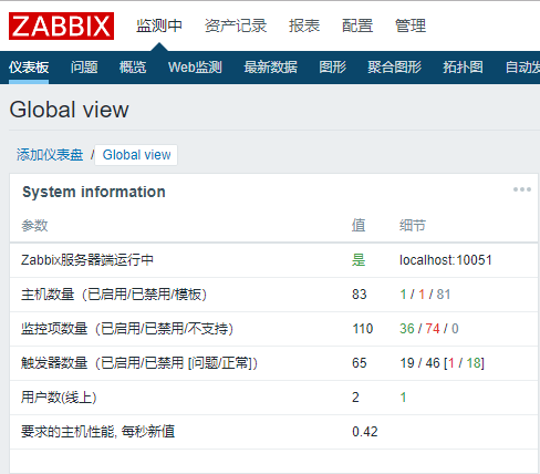 Zabbix服务器端运行中 显示为 否 No 的解决方案_connection to database 'zabbix' failed: [2002] can-CSDN博客