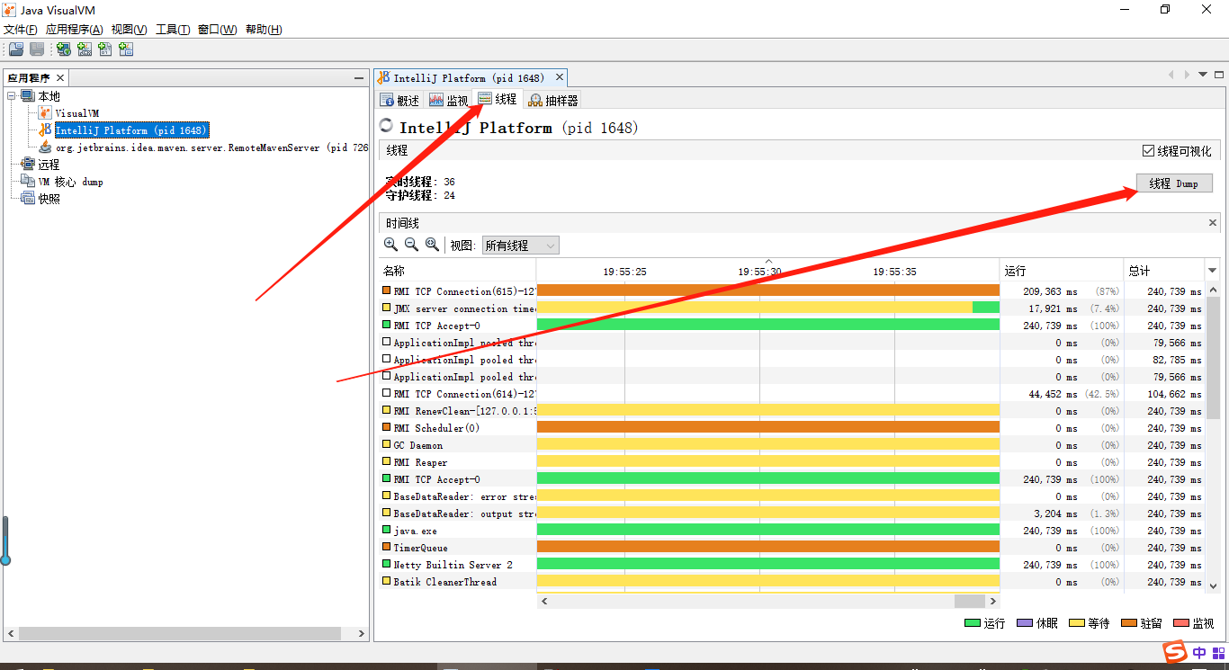 Java多线程中程序阻塞问题排查过程javalangthreadstate Waiting On Object Monitor Csdn博客 