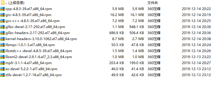 Centos离线 内网 无网络安装php环境 Centos系统下php完全离线安装 Rpm包 Csdn博客