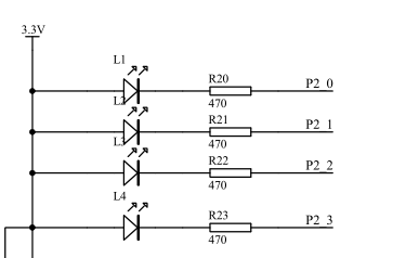 LPC1754学习之旅----GPIO_lpc1754 clkout-CSDN博客