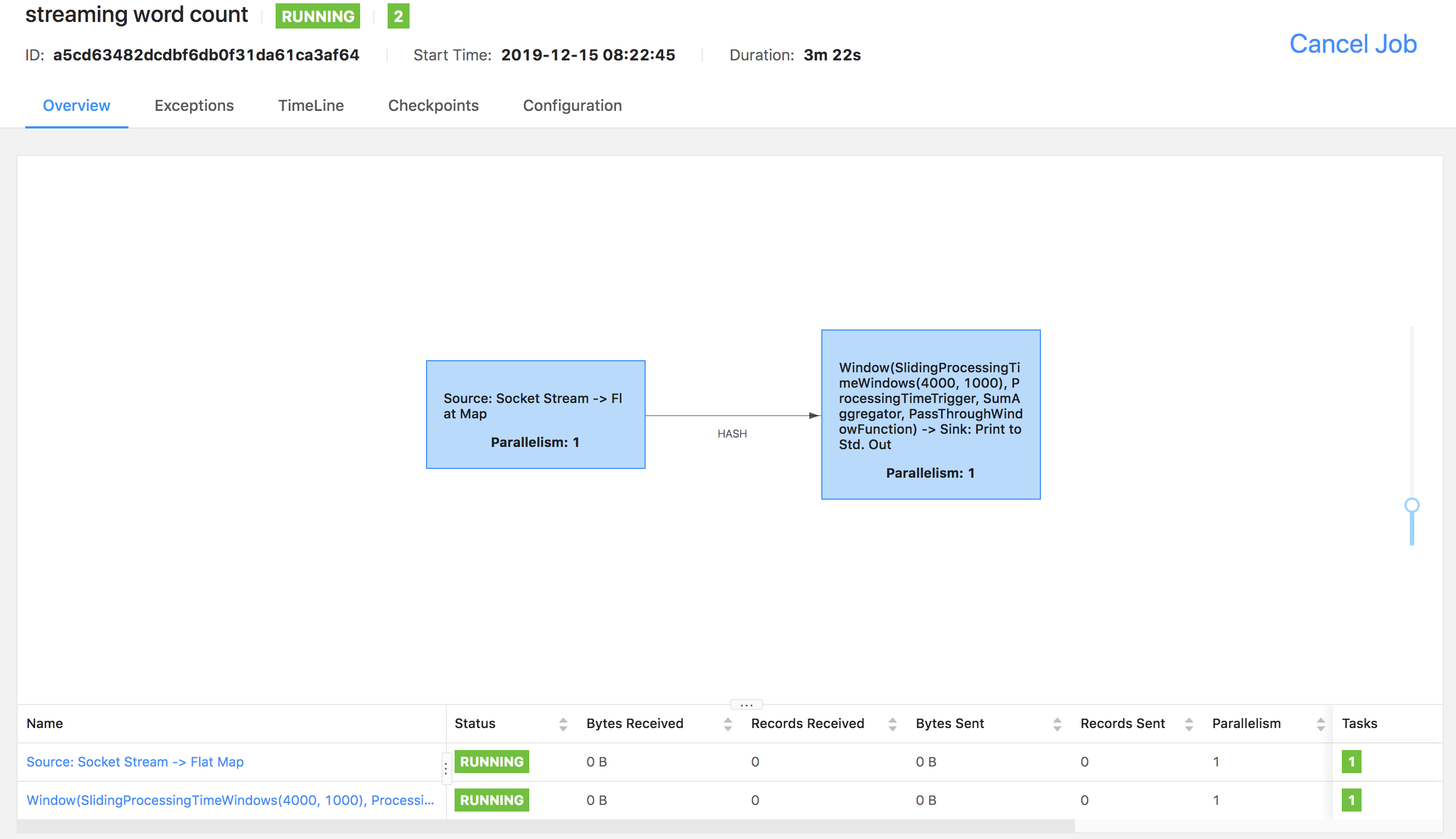 flink深入研究(05) 算子operator_flink operator-CSDN博客