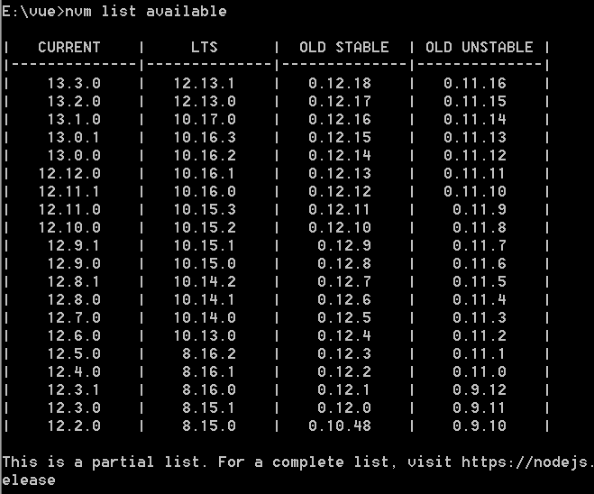 Win7 下安装及使用NVM node.js_win7node全局安装-CSDN博客