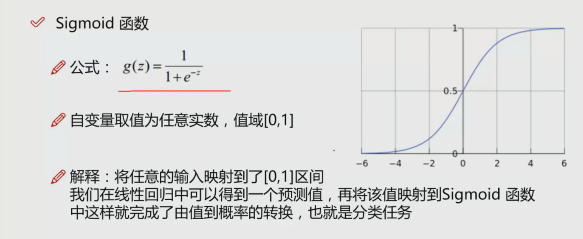 sigmoid和softmax的函数映射图_sigmod可以类激活映射图-CSDN博客
