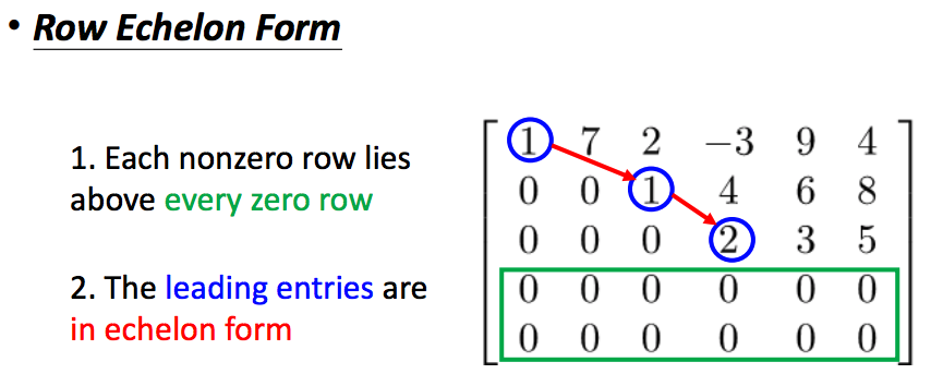 李宏毅线性代数-RREF-CSDN博客