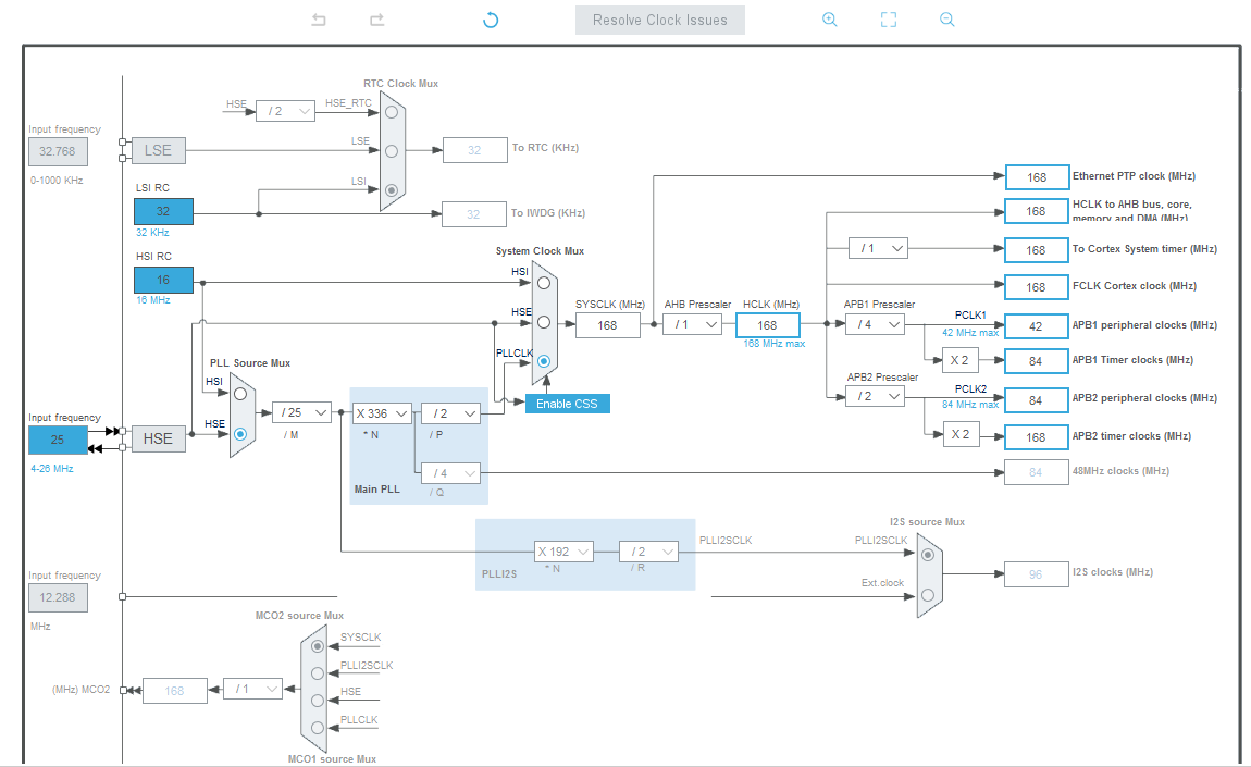STM32F407 DP83848 HAL库实现FREERTOS TCP Echo Server_stm32f407vet6 hal 83848-CSDN博客
