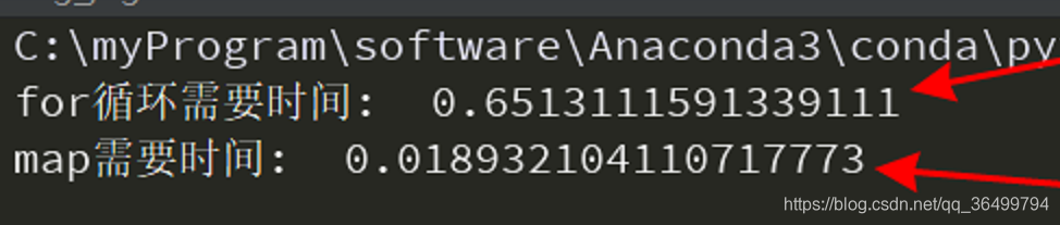 Python之pandas学习【9】:利用pandas筛选出csv某几列的数据进行数据处理pandas如何把某一列中筛选后的元素进行处理strong Tyj的博客 Csdn博客