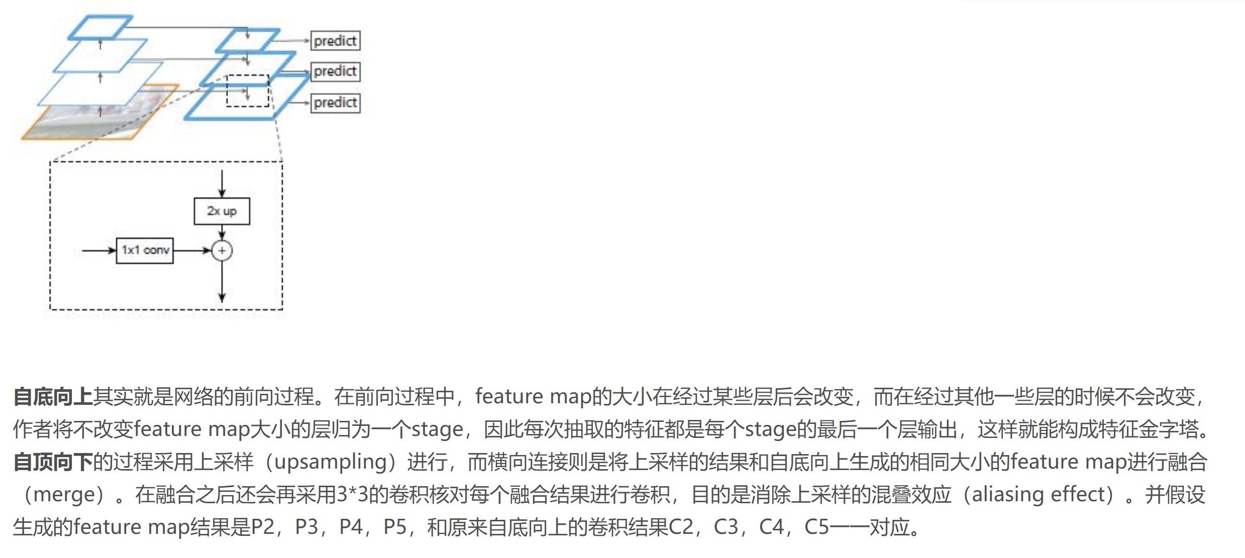 PANet论文阅读笔记_panet的缺点-CSDN博客