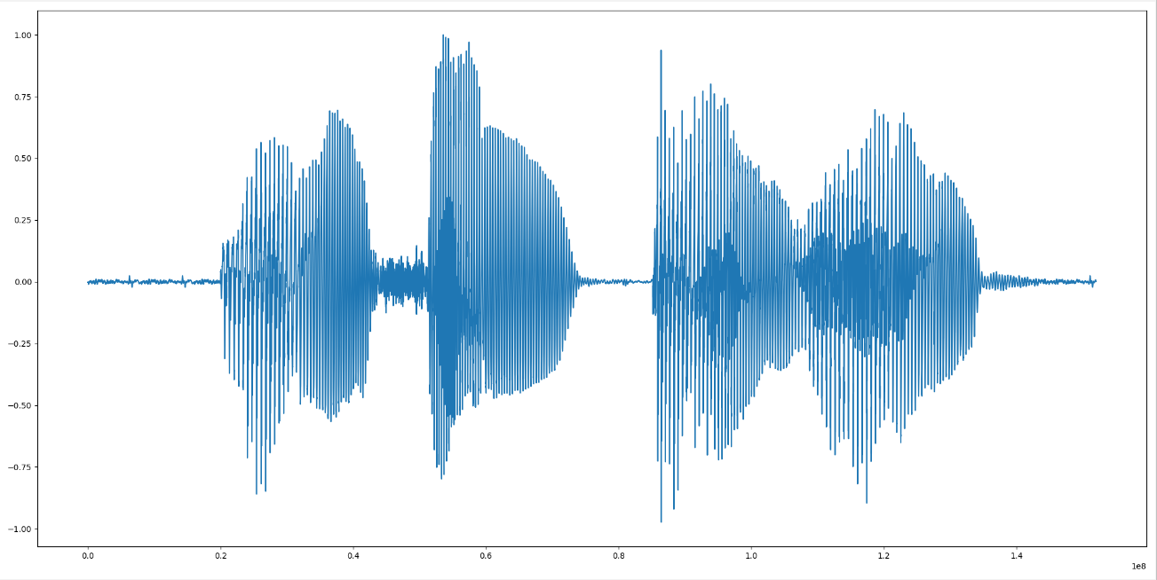 python提取语音信号MFCC_python 语音mfcc特征提取代码-CSDN博客
