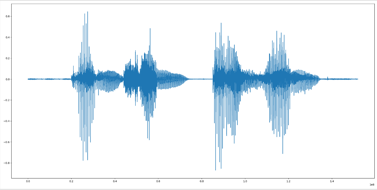 python提取语音信号MFCC_python 语音mfcc特征提取代码-CSDN博客