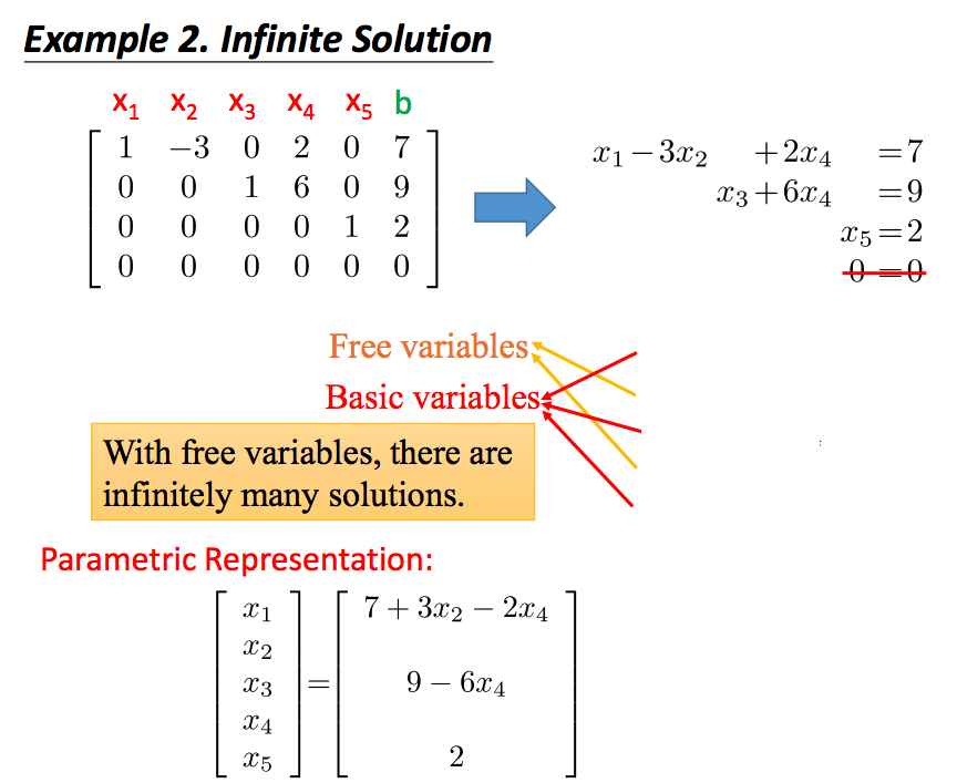 李宏毅线性代数-RREF-CSDN博客