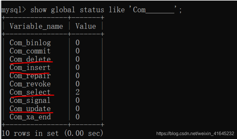 Mysql数据库优化:sql优化mysql优化二sql优化 Csdn博客