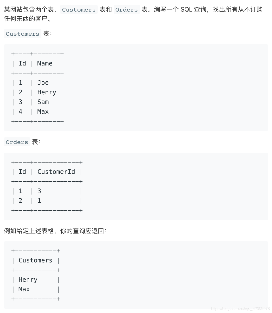 算法题(mysql):题目来源(leetcode)mysql 算法题 Csdn博客 8330