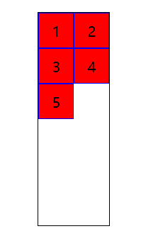float:left,display:-webkit-box,display:flex的区别_display: flex; 和 float: left;-CSDN博客