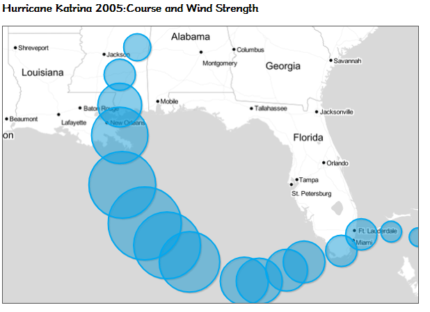 JavaScript可视化——Flotr2气泡图_js气泡图-CSDN博客
