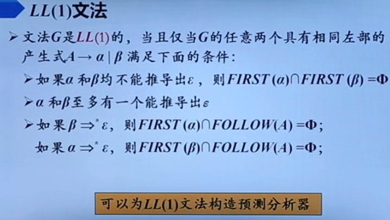 Ll 1 文法的解析理解，详细步骤，first、follow、select集求法 7 4 Ll 1 分析 求各产生式的select集 Csdn博客