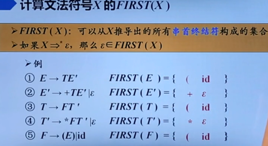 LL(1)文法的解析理解，详细步骤，first、follow、select集求法_7-4 ll(1)分析-求各产生式的select集-CSDN博客
