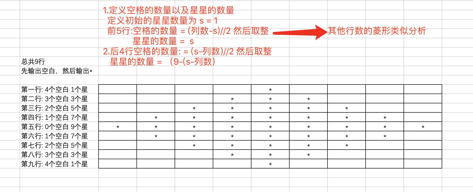 Python基础练习_Amo Xiang的博客-CSDN博客