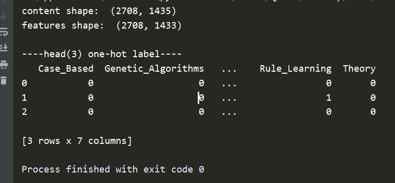 GNN常用数据集之Cora数据集-CSDN博客