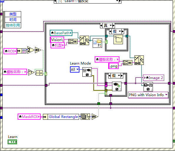 Labview 模板学习和匹配_labview人脸识别模板匹配-CSDN博客
