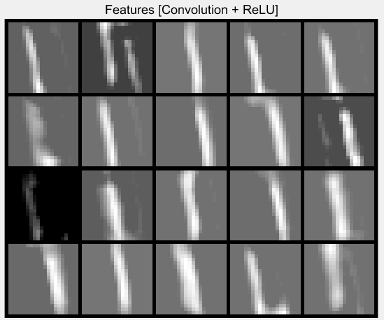 【Matlab】基于MNIST数据集的图像识别（深度学习入门、卷积神经网络、附完整学习资料）_clear all load ...
