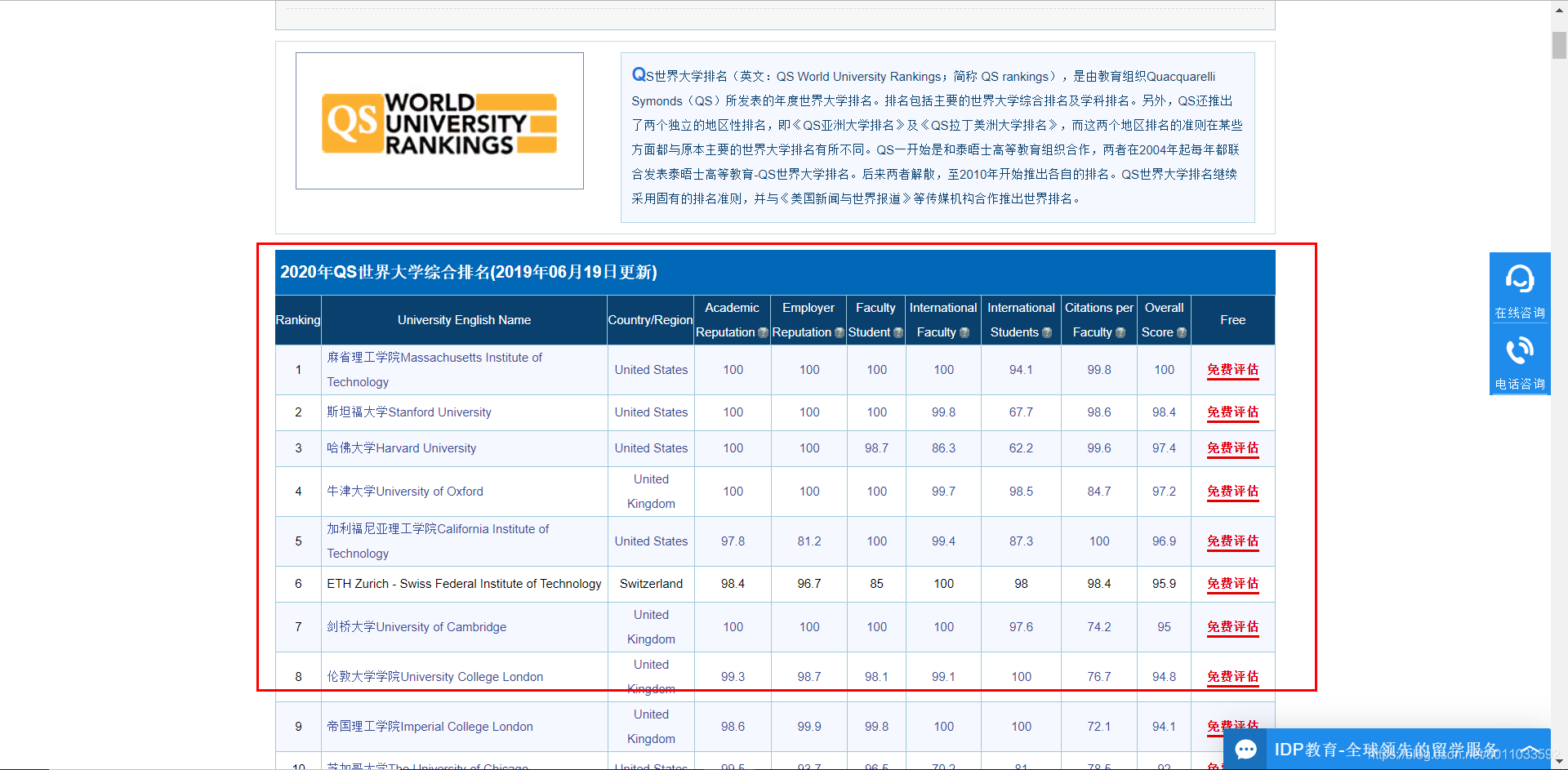 Seleniumpandas获取网页中的table,输出dataframe Csdn博客