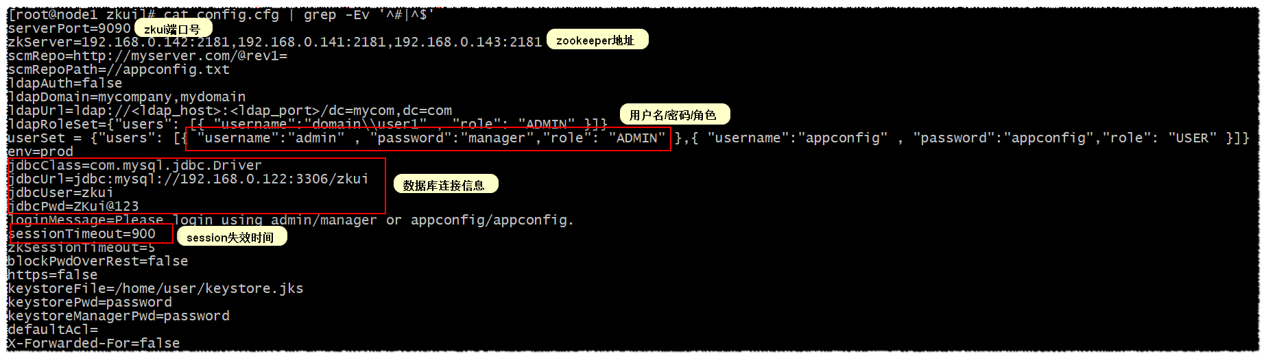 zookeeper图形化管理界面--zkui的安装使用-CSDN博客