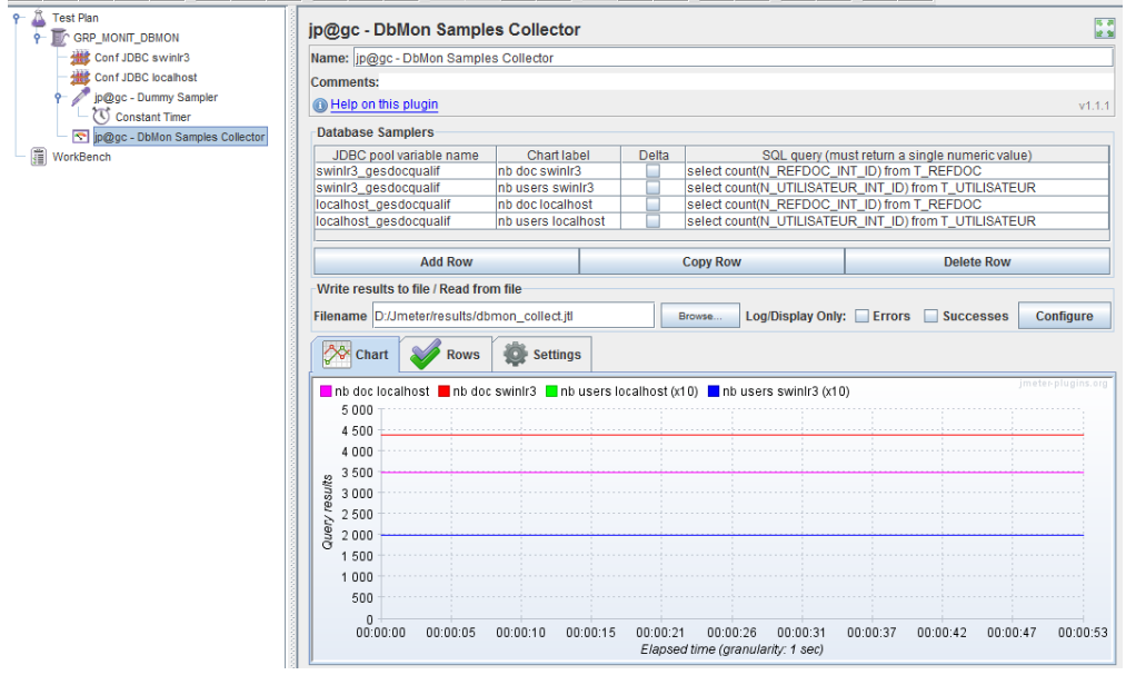 jmeter监听器---跟随测试时间的指标监控_jp@gc-response latencies over-CSDN博客
