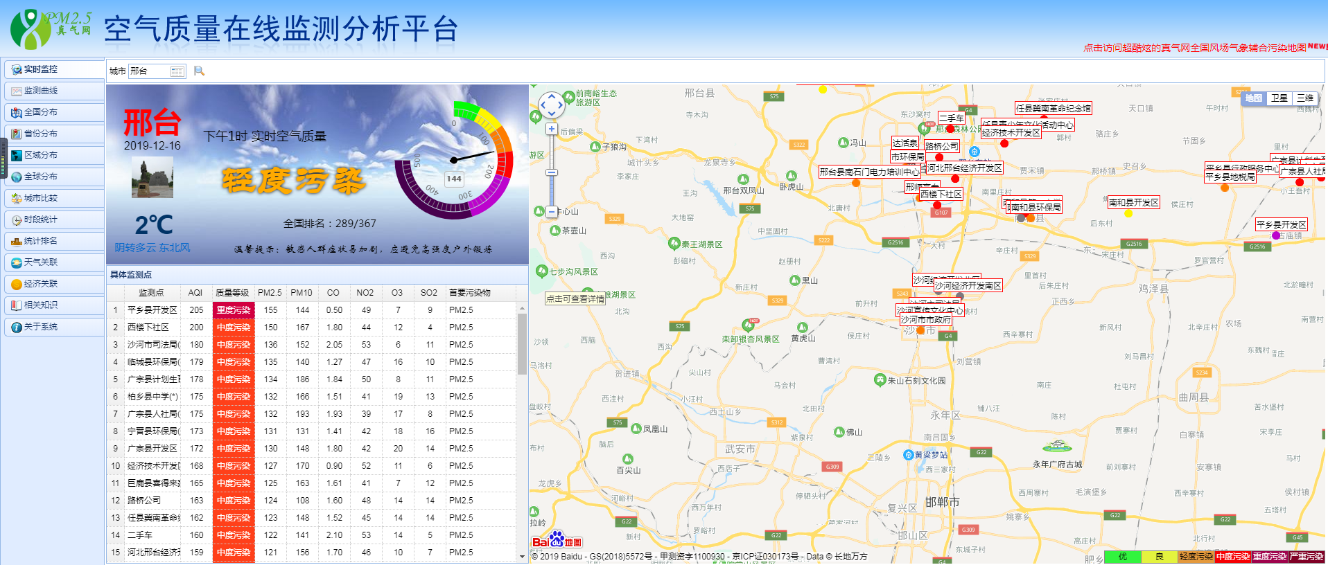 java获取空气质量在线监测分析平台(PM2.5真气网)数据_java油田项目中监测排放气体的排放量怎样获取数据-CSDN博客