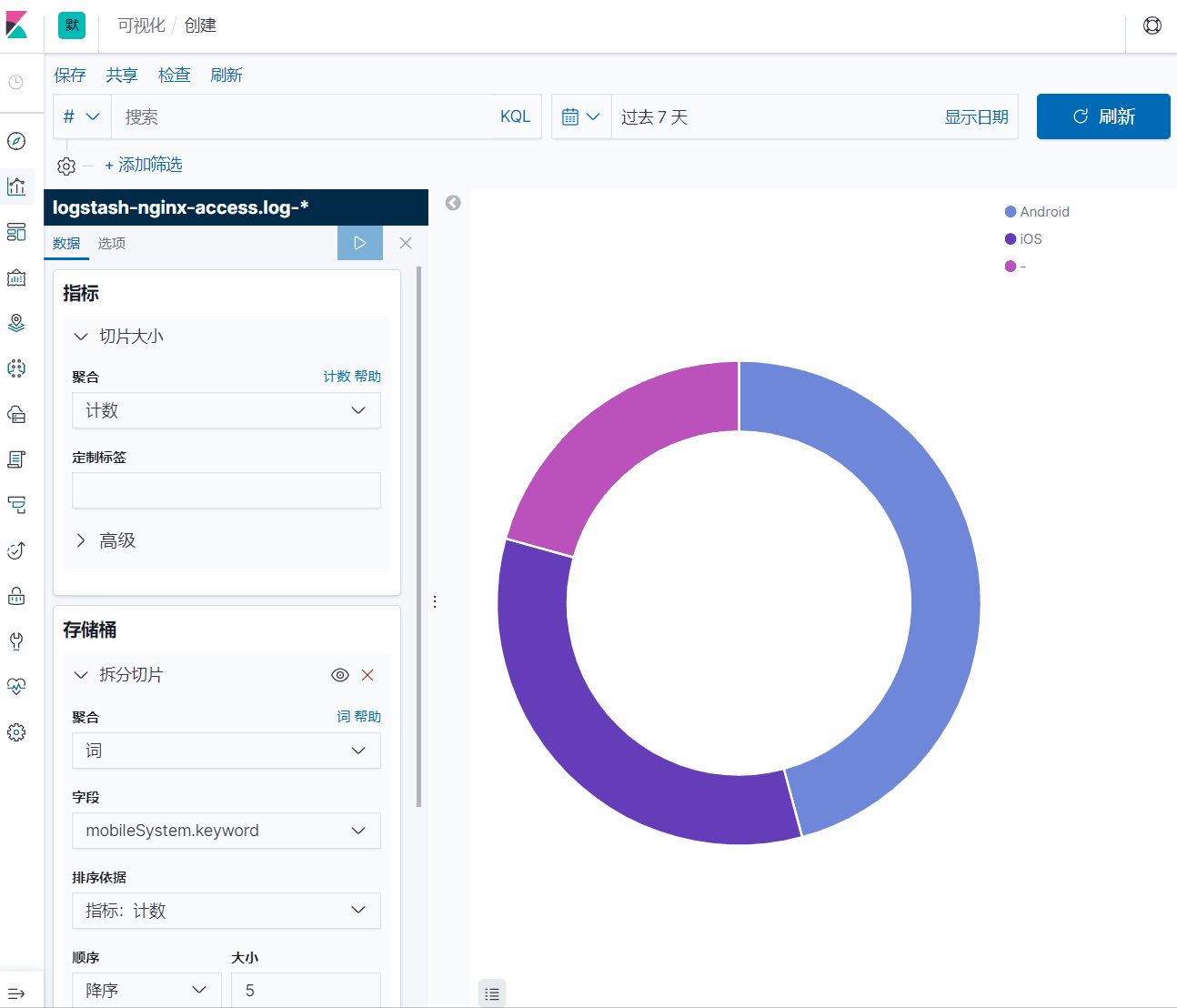 ELK-kibana绘图_kibana graph chart network-CSDN博客