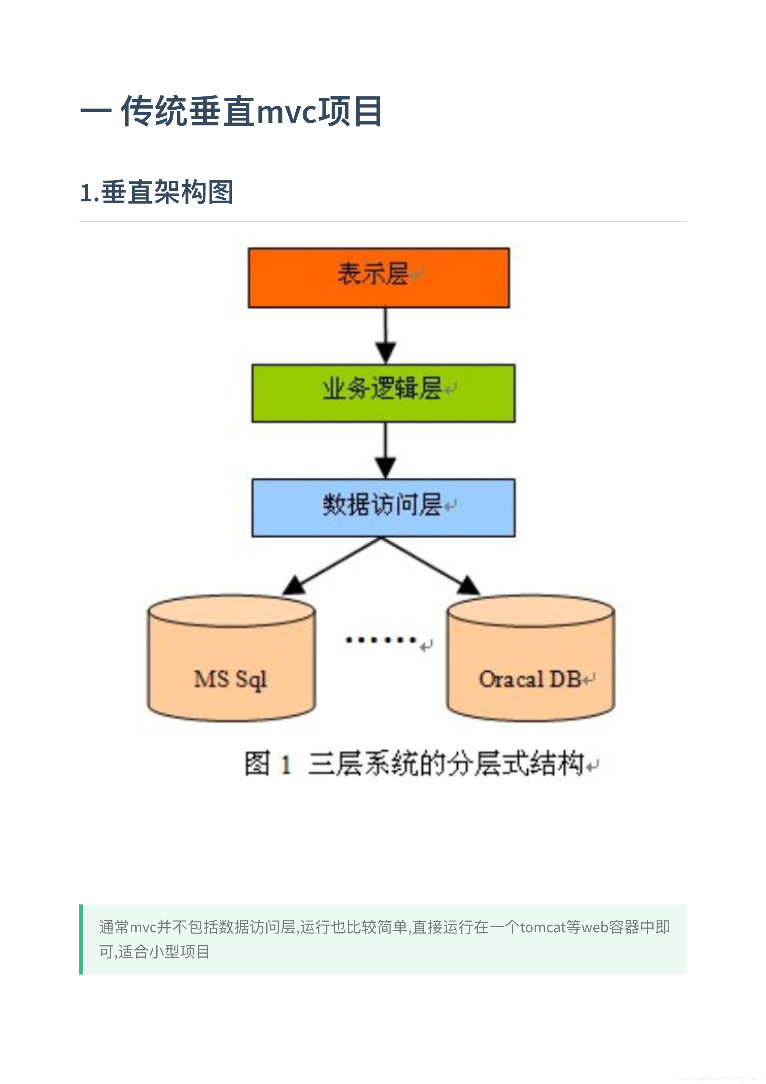 Java面试题大全:分布式框架原理1面试题分布式架构原理 Csdn博客