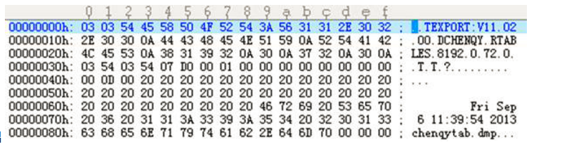 Oracle expdp和impdp_expdp as sysdba-CSDN博客