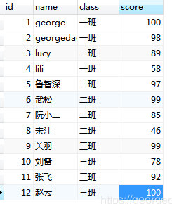 浅析row_number()函数【HQL】_hql rownum-CSDN博客
