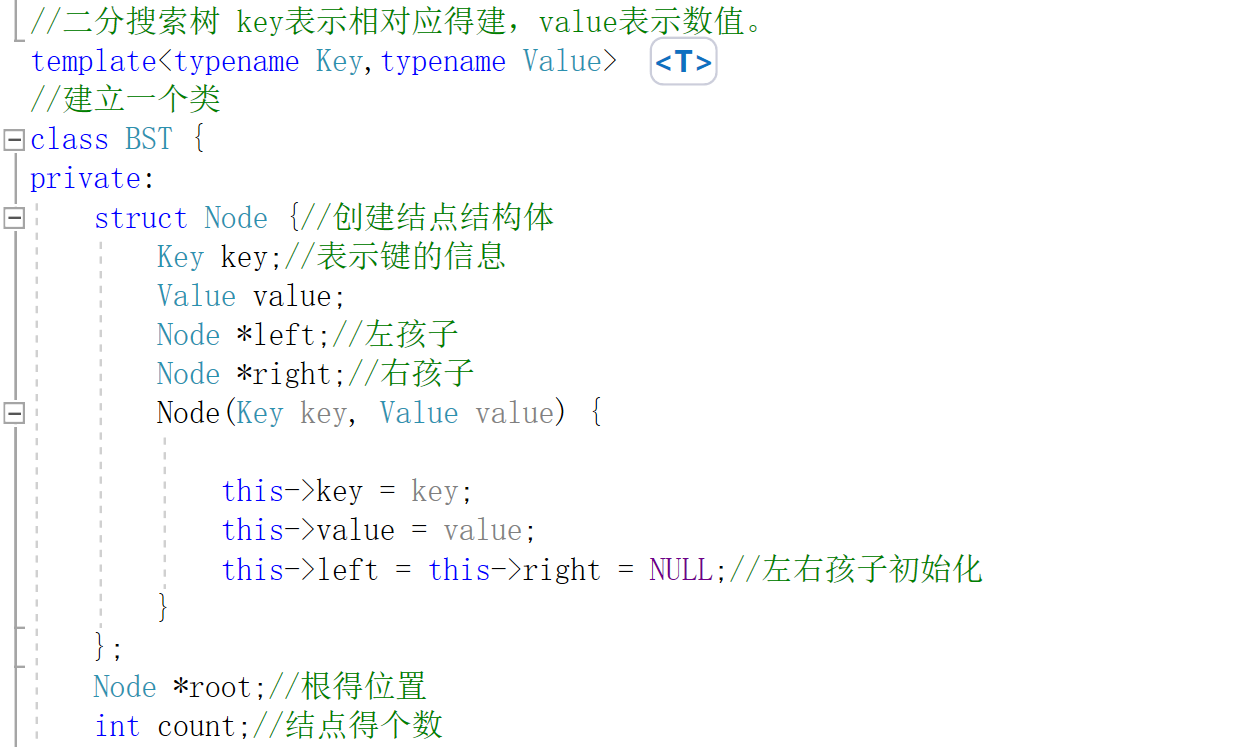 算法之二分搜索树的建立和查找设计算法构造二分查找树 Csdn博客 