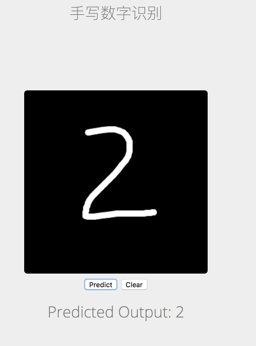 【2019.12.16】基于TensorFlow2.0（keras）+ flask 实现手写数字识别web应用_web 识别数字-CSDN博客