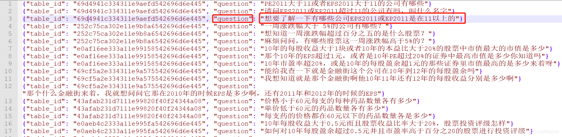 使用python语句提取json文件中的数据python 提取json中的部分数据 Csdn博客 9862