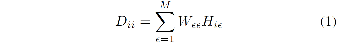 Hypergraph Convolution and Hypergraph Attention-CSDN博客