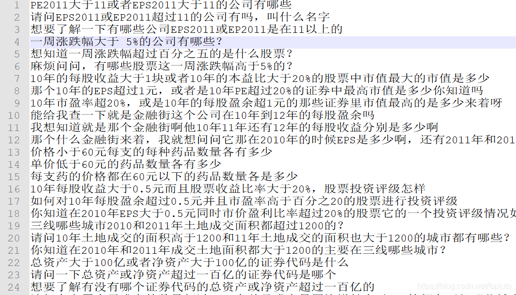 使用python语句提取json文件中的数据python 提取json中的部分数据 Csdn博客 0949