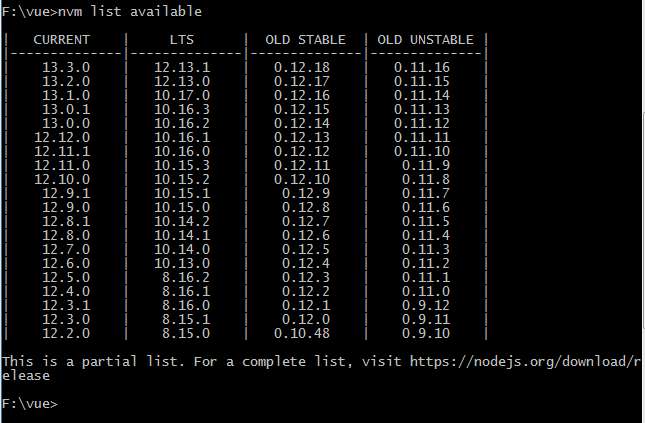 Win7 下安装及使用NVM node.js_win7node全局安装-CSDN博客