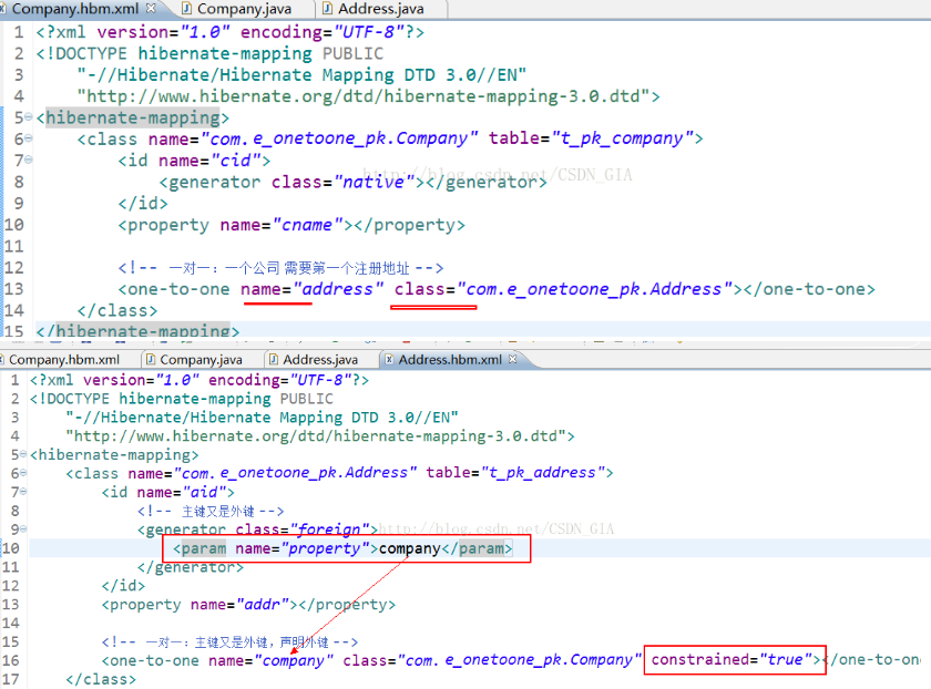 Hibernate中表的一对一关系_hibernate中设置表的关系一对一-CSDN博客