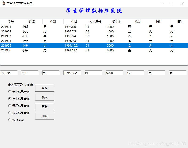 Python界面实现数据库增删改查python写一个数据库查询界面 Csdn博客 0171