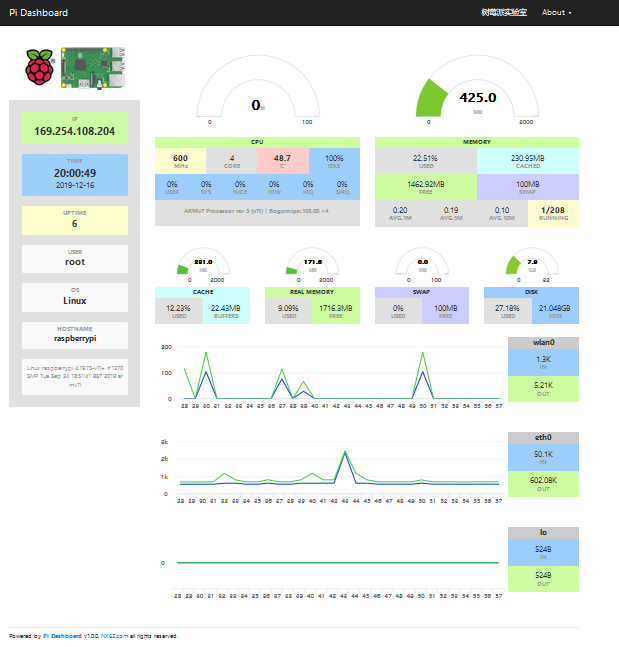 树莓派4B，以树莓派官方系统为蓝本，定制自己的树莓派系统_python3.7.3使用那个版本的smbus2_大飞品树莓的博客-CSDN博客