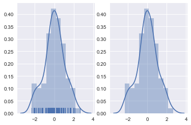 Python可视化 | Seaborn5分钟入门(一)——kdeplot和distplot_python sns.distplot-CSDN博客